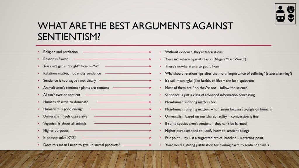 The Best Arguments Against Sentientism - Jamie Woodhouse