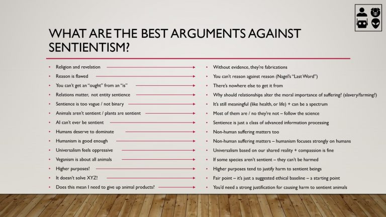 The Best Arguments Against Sentientism - Jamie Woodhouse